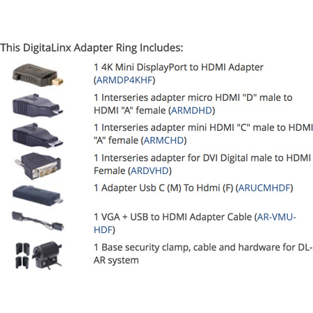 Liberty DL-AR6955 Universal HDMI Adapter Ring with USB-C Port Adapter