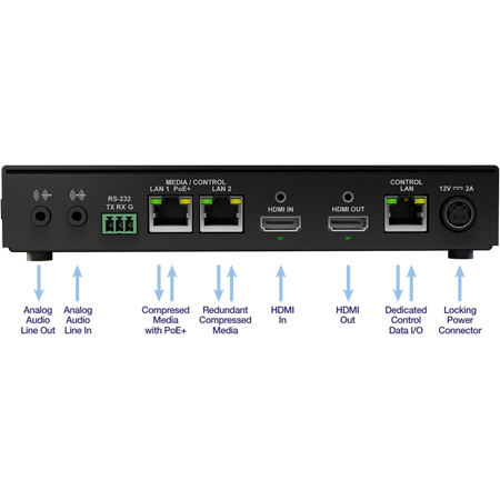 Matrox CONVERTIP DRH Dual-Channel SMPTE 2110 & IPMX to HDMI Encoder ...