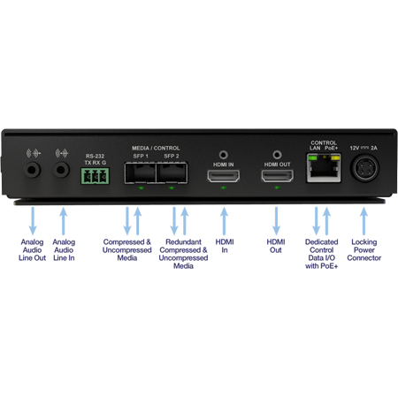 Matrox CONVERTIP DSH Dual-Channel SFP HDMI-to-IP Converter