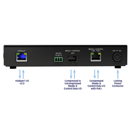 Matrox CONVERT IP SRST Single-Channel RJ45/SFP HDBaseT-to-IP Converter