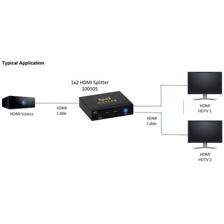 MuxLab 100505 1x2 UHD 4K60 HDMI 2.0 Splitter