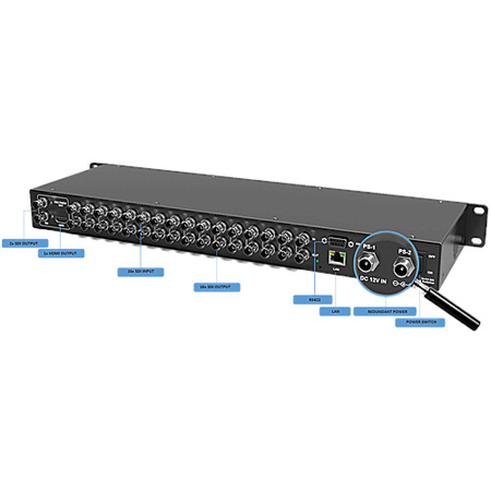 Osprey MVS-16 16 Channel 3G-SDI 1U Rackmount Multi Viewer / 16x16 ...