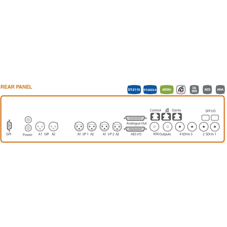 TSL Products PAM2-IP-3G-DNT Precision Rack Audio Monitor with DOLBY E/D ...