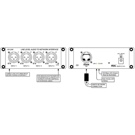 RDL AV-LN4 4 Input Line Level Audio to Dante Network Interface
