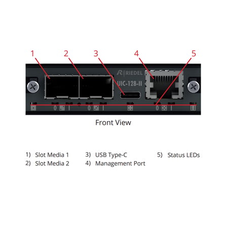 Riedel UIC-128-II Universal Interface Card for Artist 1024 - SMPTE-2110 ...