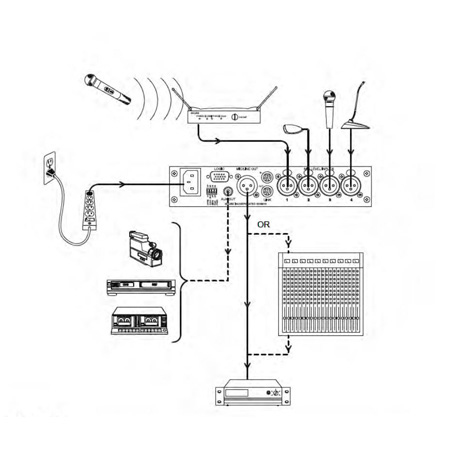 Shure SCM410 Four Channel Automatic Mixer