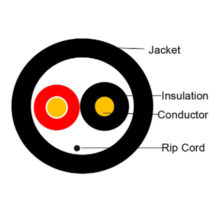 Structured Cable 14/2OFC 2-Conductor 14 AWG Stranded Copper In-Wall ...