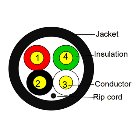 Structured Cable 14/4OFC 4-Conductor 14 AWG Stranded Copper In-Wall ...
