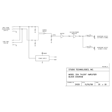 Studio Technologies Model 32A IFB Plus Series Talent Amplifier