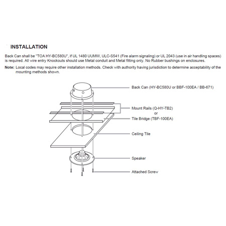 TOA PC-580RU 5-Watt 8-Inch Ceiling Paging Speaker