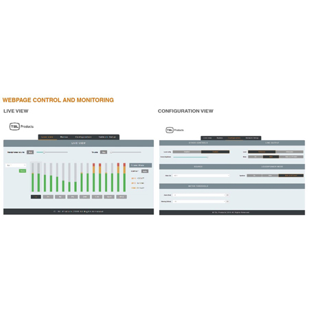 TSL Products MPA1-SOLO-IP 1RU SDI and IP Audio Monitor with 16 Level Meters