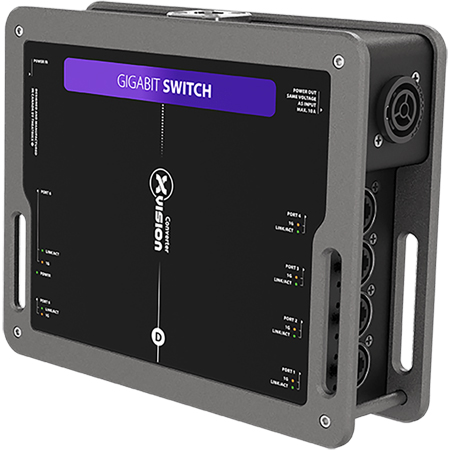 Theatrixx XVVNETSW-1GM2 xVision Converter 5-Port Gigabit Network Switch ...