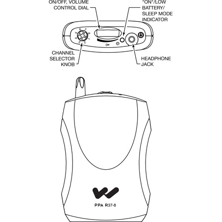 WILLIAMS AV PPA-R37-8N 8-Channel 72 MHz FM Receiver
