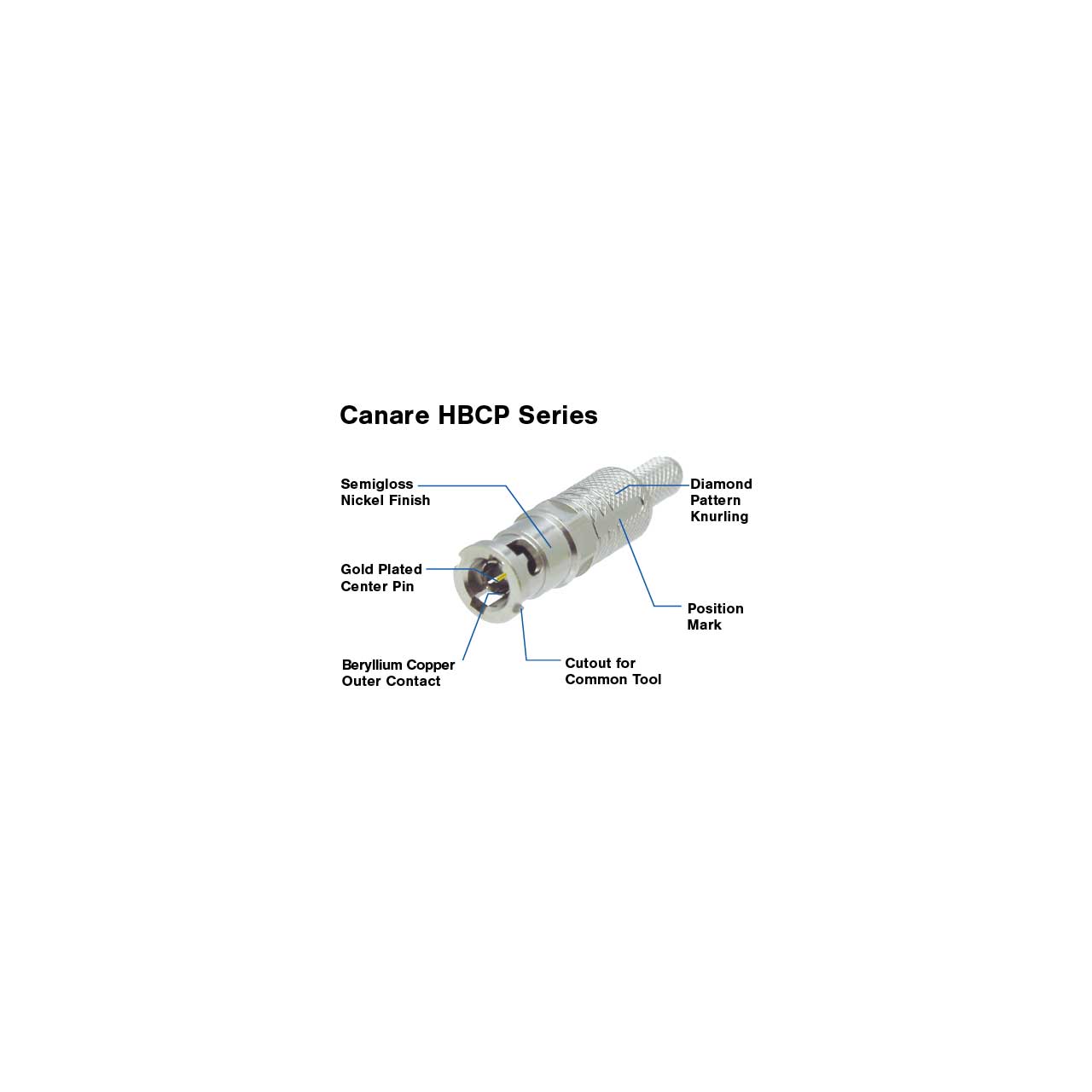 Canare HBCP-D55UHD 12G-SDI Micro BNC Plug for L-5.5CUHD - SMPTE ST-2082-1 Compliant - 20 Pack