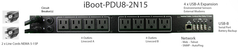 Dataprobe IBOOT-PDU8-2N15 Switched PDU 8 Outlet Dual 15A
