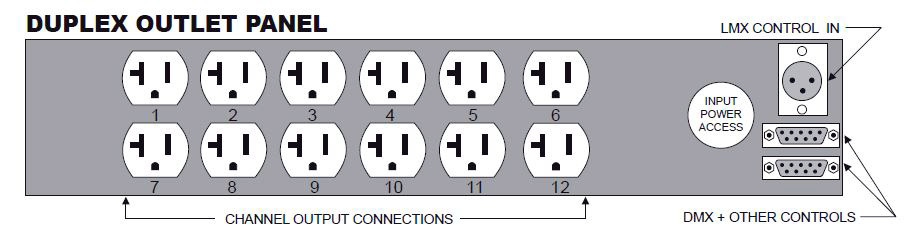 Lightronics RD121 Rack Mount Dimmer with Edison Duplex Outlet Panel