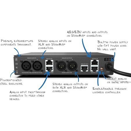 Angry Audio C4 CHAMELEON AI Automatic Audio Processor with Loudness ...