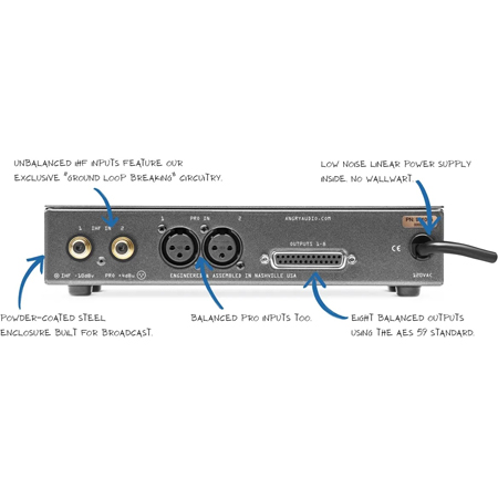 Angry Audio DISTRIBUTION GADGET 2x4 Stereo or 1x8 Monaural Analog Audio ...