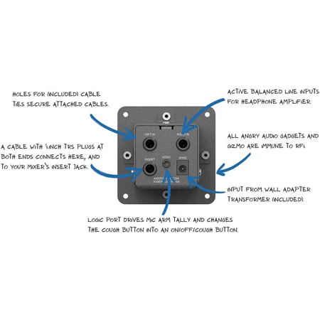 Angry Audio GUEST GIZMO Stereo Headphone Amplifier with Mute Button ...