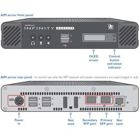 ADDERLink ASP-001-US Infinity Manager (AIM) Control Suite - Supports 24 End Points