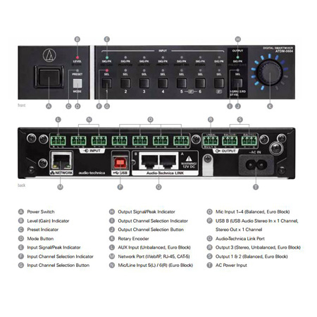 Audio-Technica ATDM-0604 Digital Six Channel Smartmixer - Four Balanced ...