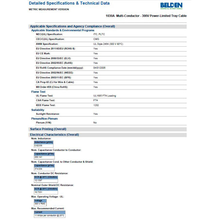 Belden 1030A 1-Pair 16 AWG Instrument Cable - 1000 Foot