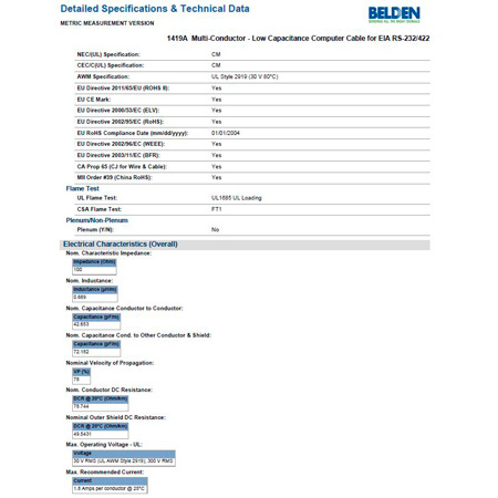 Belden 1419A Paired - Low Capacitance Computer Cable for EIA RS-232/422 ...