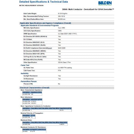 Belden 3084A 22/24 AWG Multi-Conductor - DeviceBus for ODVA DeviceNet ...