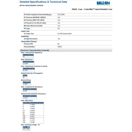 Belden 3092A Solid RG-6U Type 18 AWG ControlNet Quad Shielded Coaxial ...