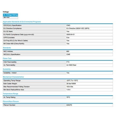 Belden 5302FE 4 Conductor 18 AWG Stranded Security and Commercial Audio ...