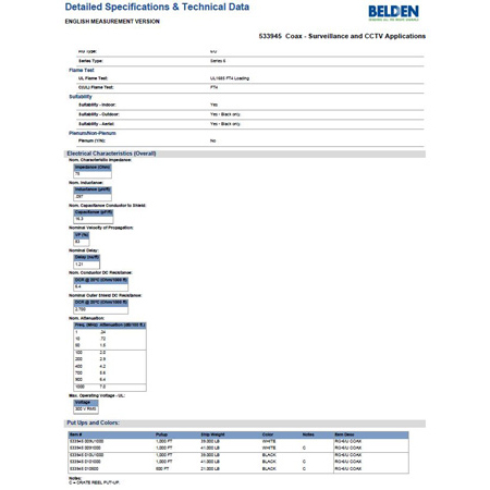 Belden 533945 New-Gen Coaxial RG6 Braided Shield Cable - 1000 Foot