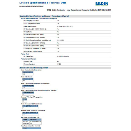 Belden 8102 Computer EIA RS-232/422 Cable - 1000 Foot