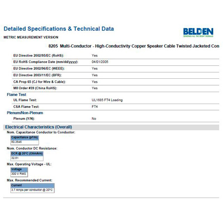 Belden 8205 20 AWG High-Conductivity Copper Speaker Cable Twisted ...