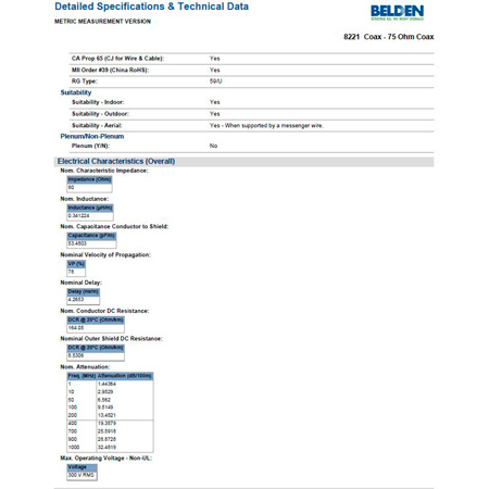 Belden 8221 Coaxial Cable RG-59/U - 1000 Foot