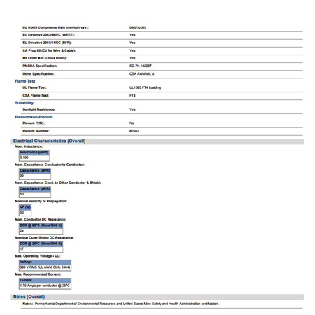 Belden 82502 24 AWG 2 Pair Computer Cable for EIA RS-232 Applications ...
