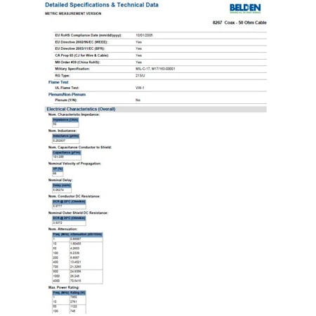Belden 8267 RG/213U 13 AWG Coax Cable - 500 Foot