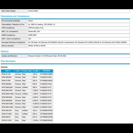 Belden 8760 Low Voltage 1-Pair Microphone & Electronic Multi-Pair Cable Str TC Shielded 18AWG ...