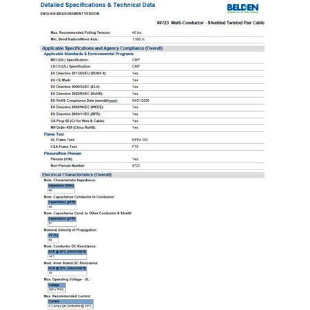 Belden 88723 Red Dual Pair Audio Non-Conduit Plenum Cable - 1000 Foot