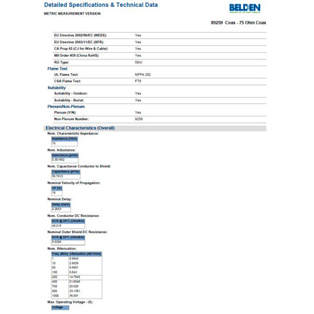 Belden 89259 75 Ohm Coax Cable - 500 Foot