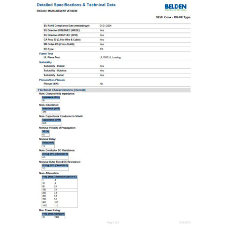 Belden 9258 CM Rated Indoor/Outdoor RG8X 50 Ohm Transmission Coax Str ...