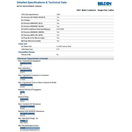 Belden 9451 CMR/Riser Rated Single Pair Analog Audio Cable 22 AWG - TC ...