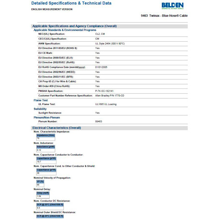 Belden 9463 CM Rated Blue Hose Electronic Cable for Data Highway Plus ...