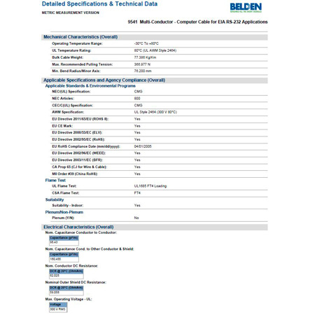 Belden 9541 RS-232 Beldfoil Cable - 1000 Foot Roll