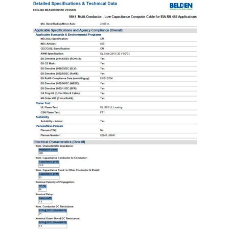 Belden 9841 CM Multi-Pair RS-485/DMX512 Low Capacitance Control Cable ...