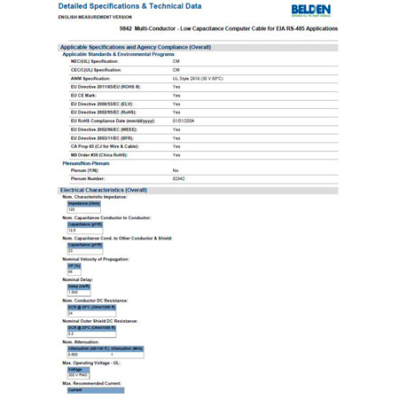Belden 9842 2 Pair 24 AWG RS-485 Computer Cable - 500 Foot