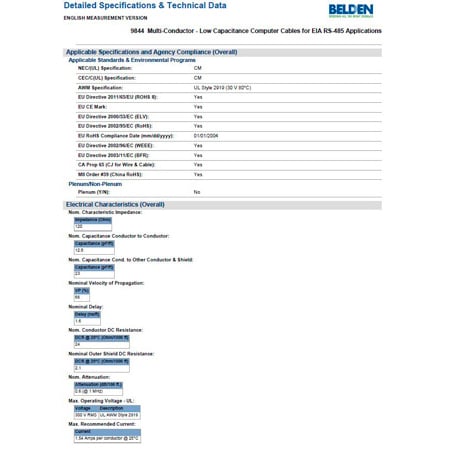 Belden 9844 24 AWG 4 Pair Low Capacitance Computer Cable - 1000 Foot