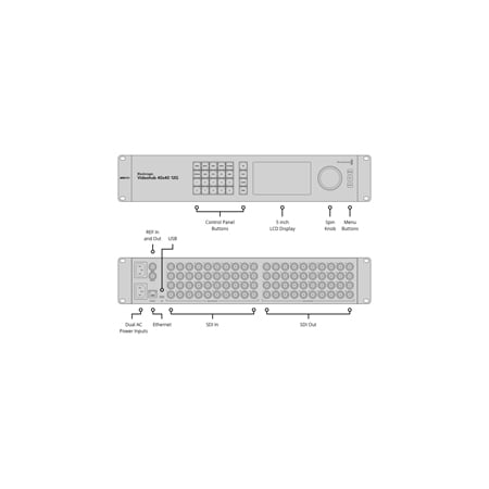 Blackmagic Design VHUBSMAS12G4040 Videohub 12G 2RU 40x40 Zero Latency ...