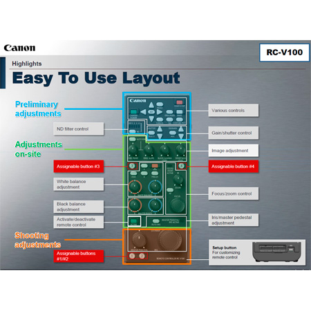 Canon RC-V100 - Remote Controller - XF305/300 - CinemaEOSC500 - C300 - C100