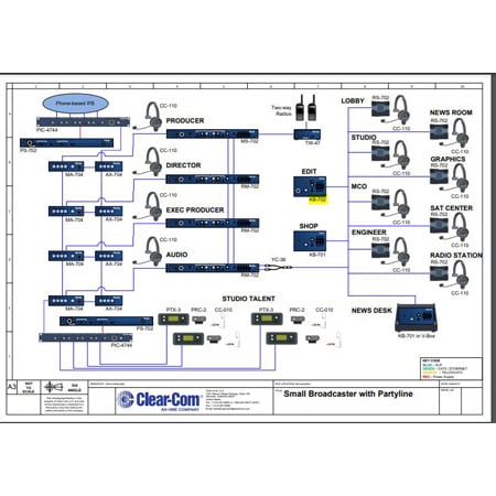 ClearCom KB-702 2-Channel Encore Intercom System Flush Mount Speaker ...