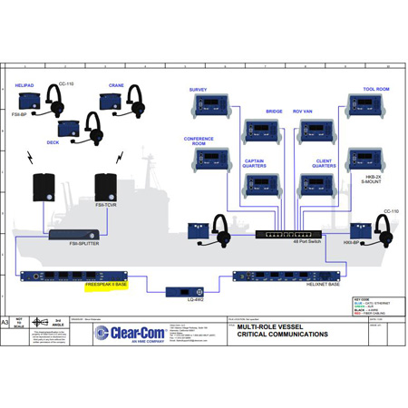 Clear-Com FSII-BASE-II FreeSpeak II Intercom Base Station for up to 25 ...